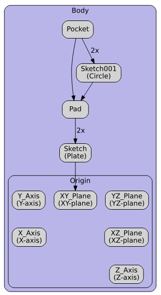 Manual:Parametric objects